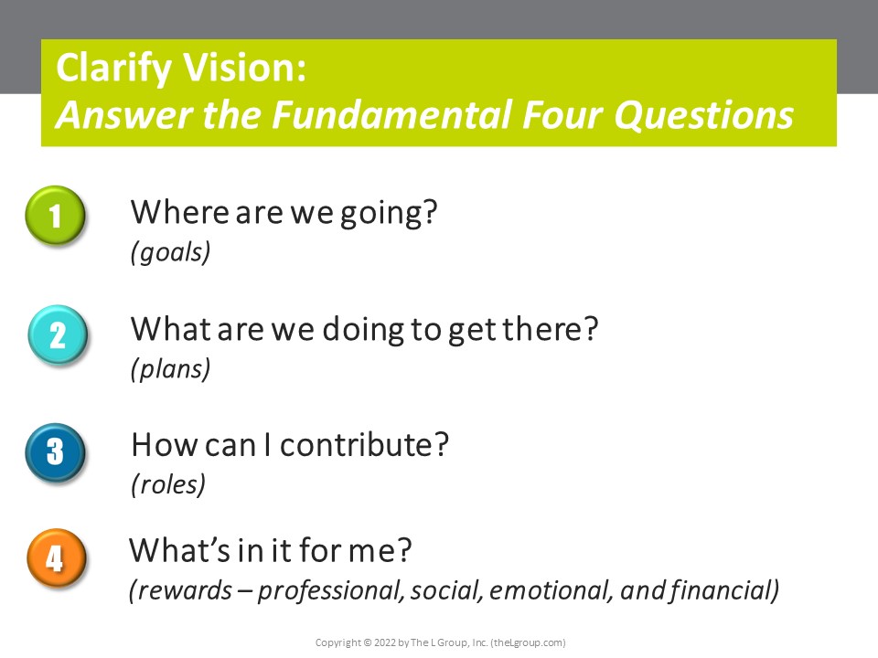 Healthy Leadership Briefing Slides - The L Group