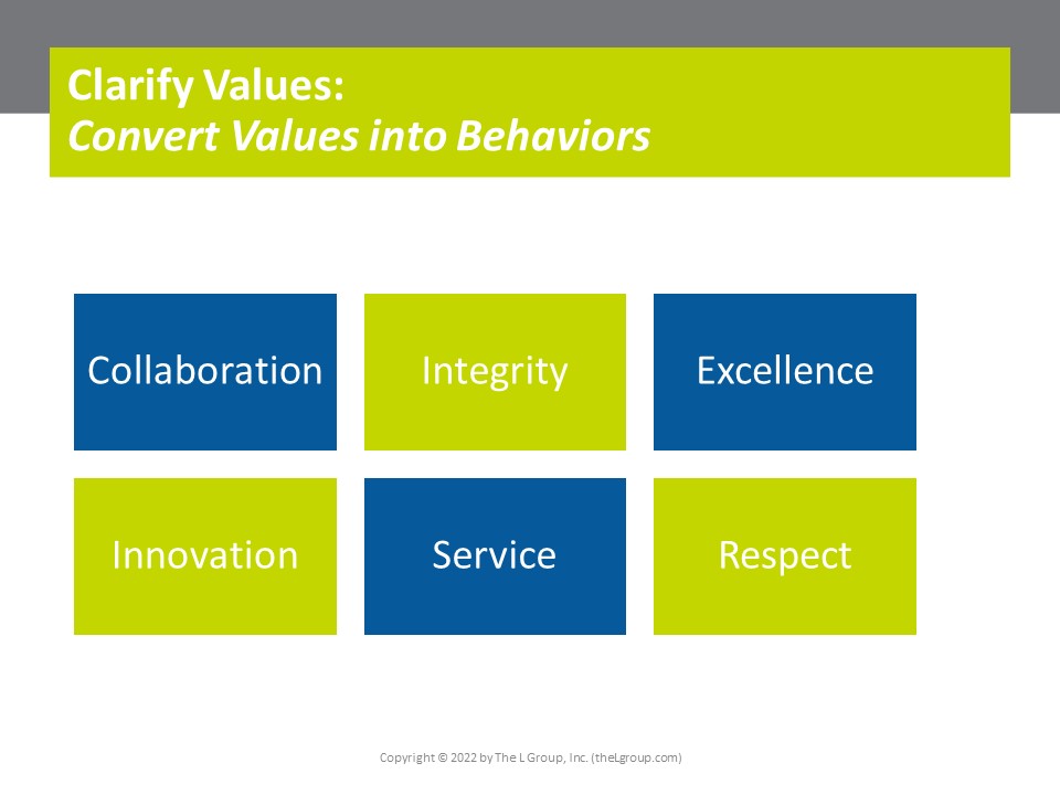 Healthy Leadership Briefing Slides - The L Group