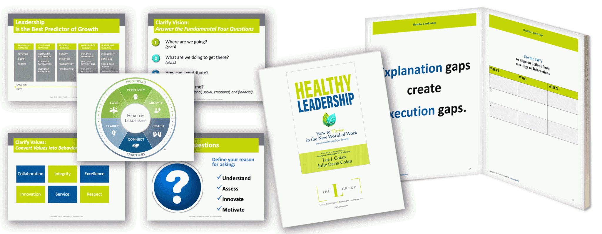 Healthy Leadership Training Kit (downloadable) - The L Group