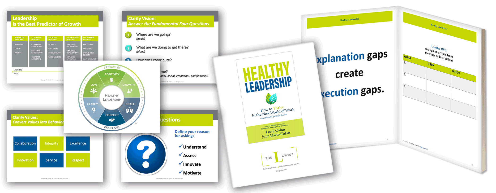 Healthy Leadership Training Kit (downloadable) - The L Group